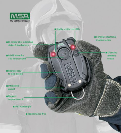 motionSCOUT | ASE Group